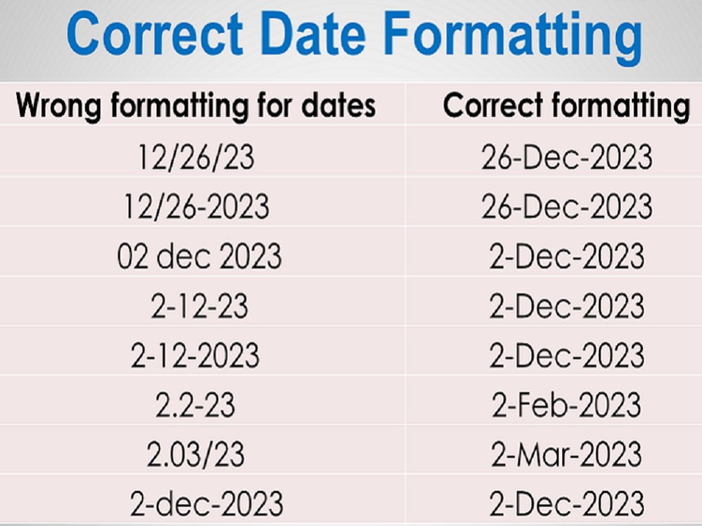 Correct date formatting in excel | Upwork