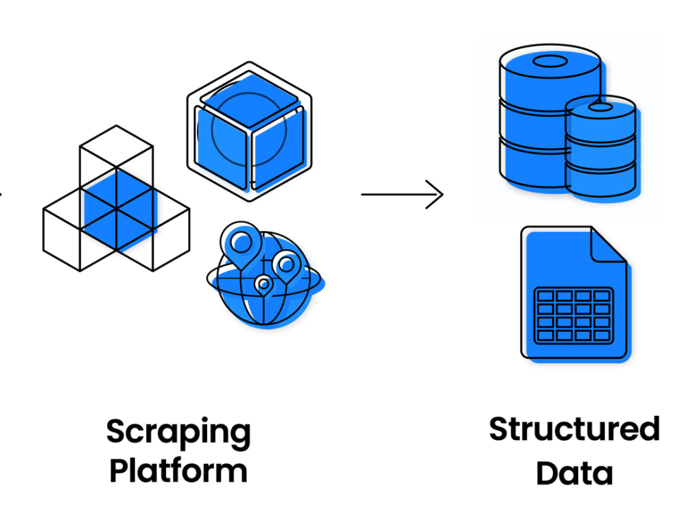 A web scraping tool | Upwork