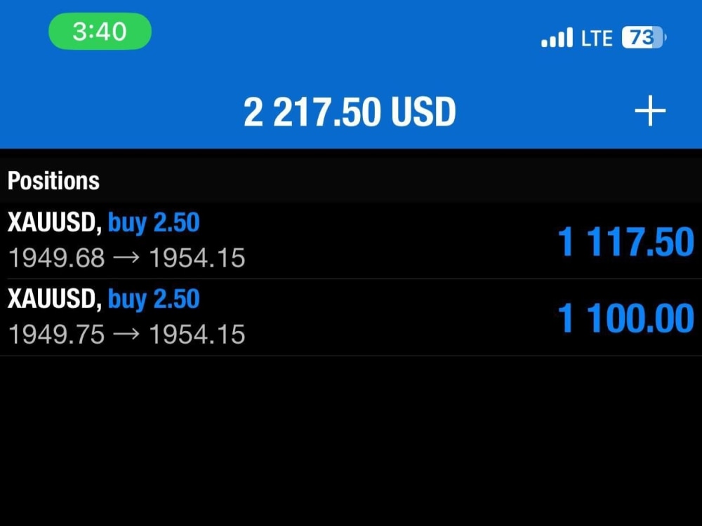 Profitable Forex Trading Bot Gold Ea Hft Bot High Frequency Trading Bot Upwork