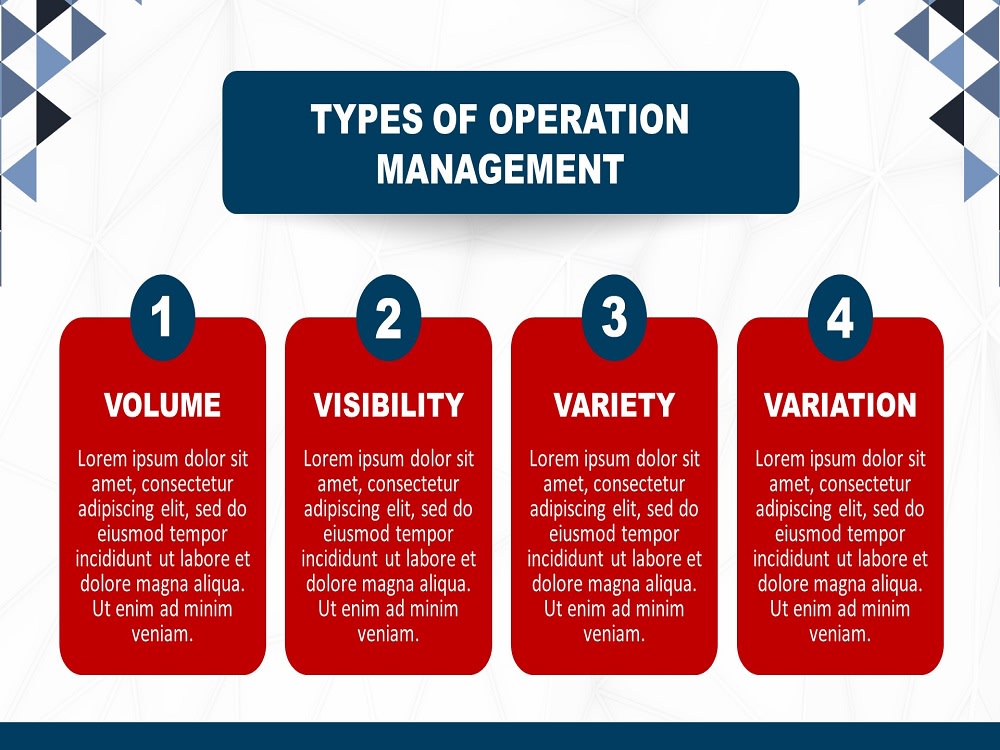 Eye catching PowerPoint template customized to perfectly reflect your ...
