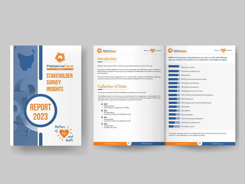 Brochure, Ebook, Report, Catalog, Proposal & Magazine (InDesign, Canva ...