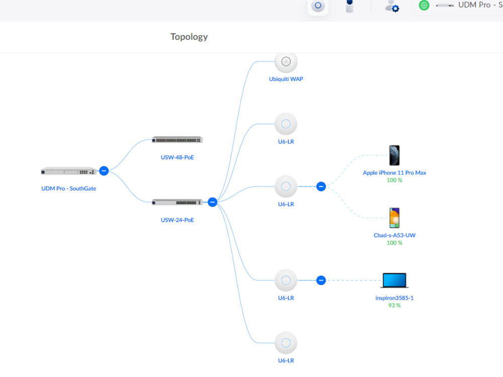 Configuration & optimization your ubiquiti unifi euipments like UDM pro, AP | Upwork