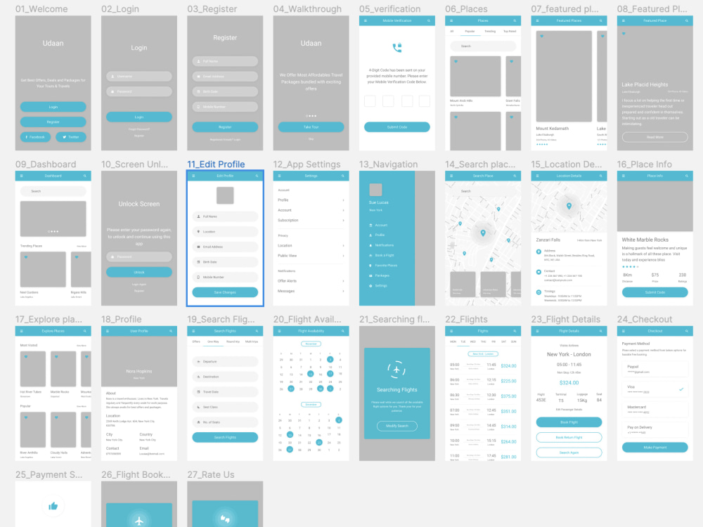Mobile Design using Figma | Upwork