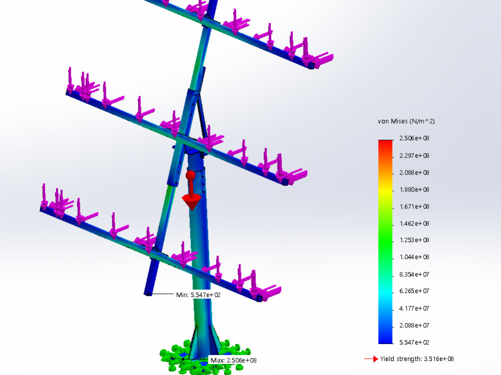FEA analysis for Structure design Using Solidworks | Upwork