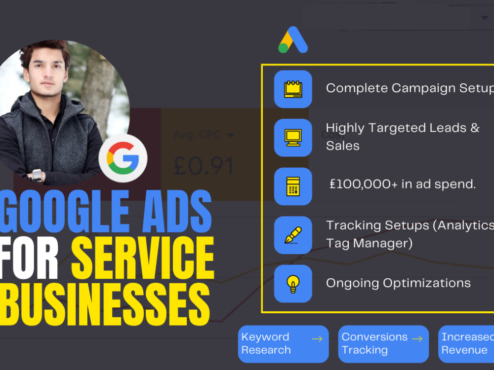 Google search ads campaign setup for your business | Upwork