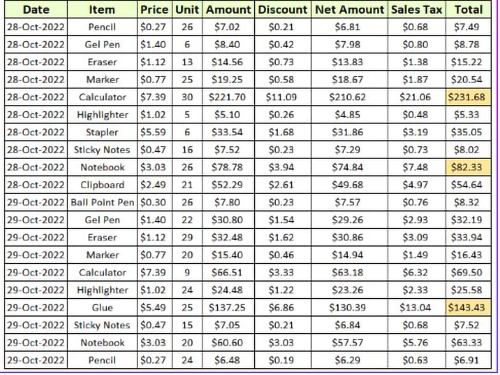 Accurate Data Entry, Web Research, Copy-Paste & Formatting Expert | Upwork