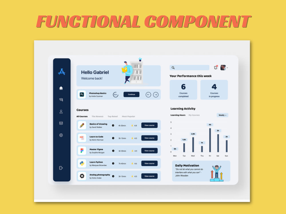 Nextjs Front End Developer Typescript Figma To Nextjs Tailwindcss Upwork