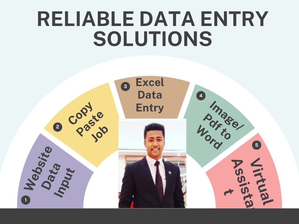 Professional & Quick Data Entry Services with 100% Accuracy | Upwork