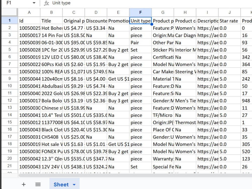 Product data from Aliexpress | Upwork