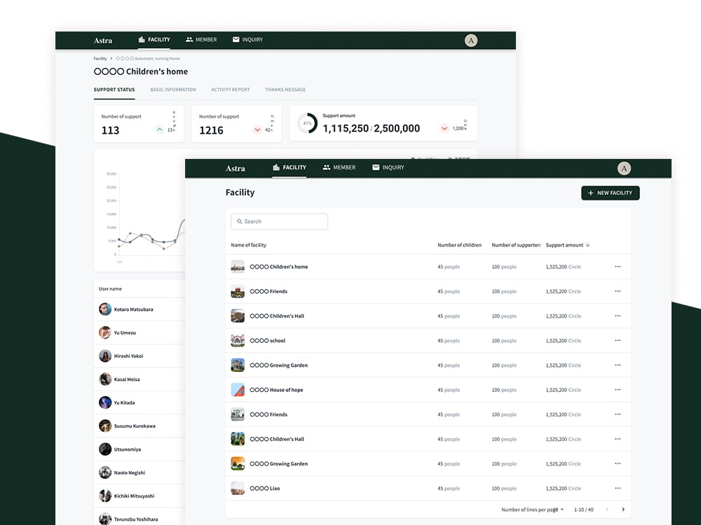 Full Stack Web Developer Mern Node Js React Js Mongodb Upwork