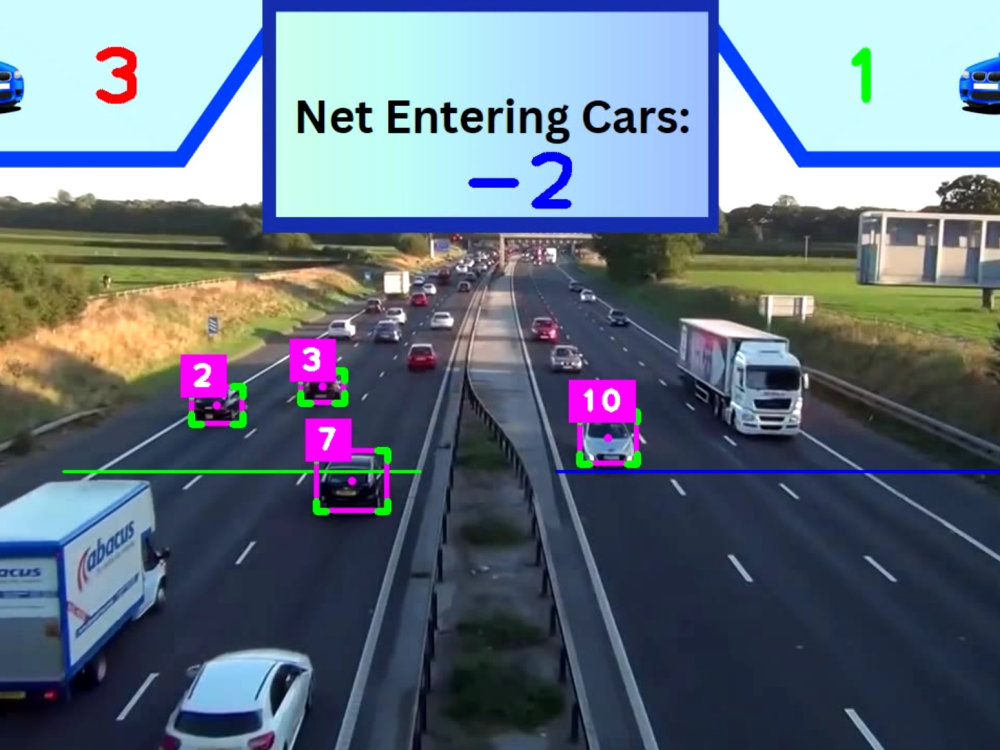 Machine-Learning (Computer-Vision) based trafic control system using ...