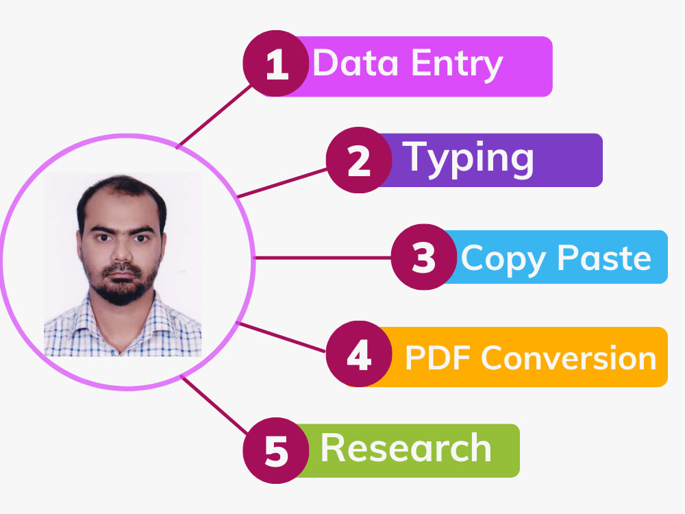 Accurate Data Entry Typing Copy Paste Pdf Conversion Excel Research Upwork