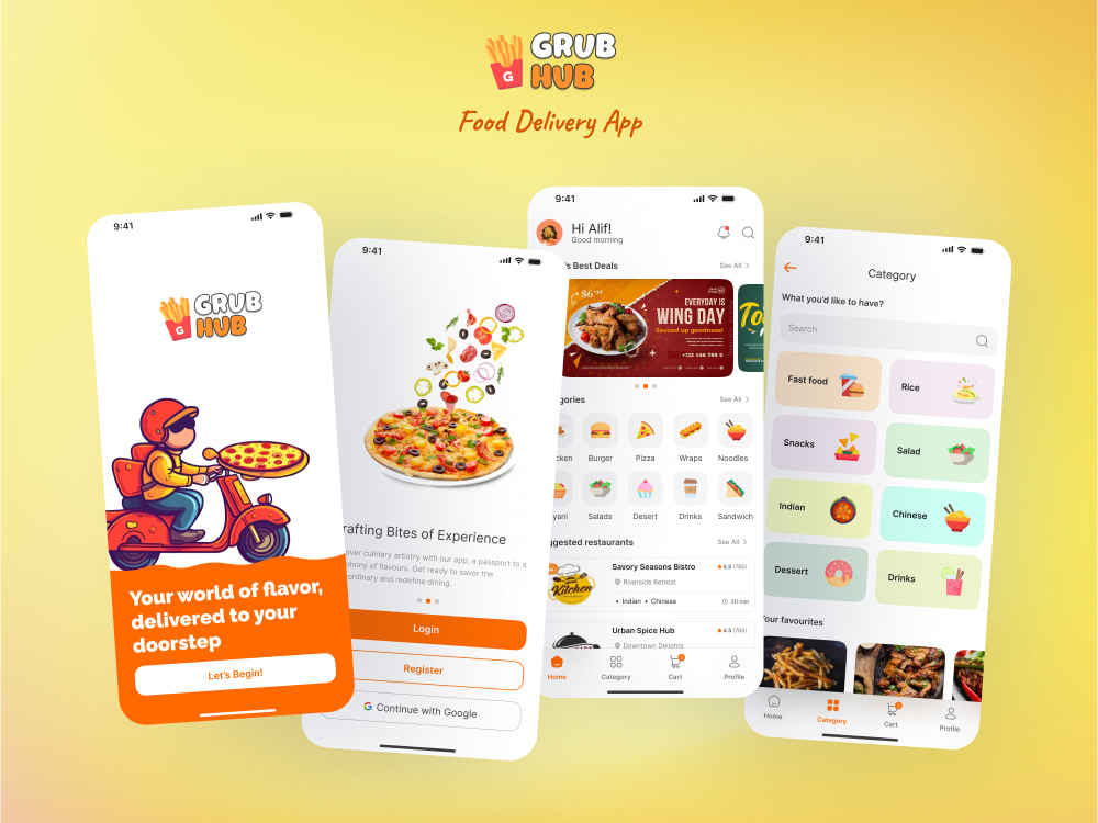 A professional & pixel perfect UI UX Design for your project | Upwork