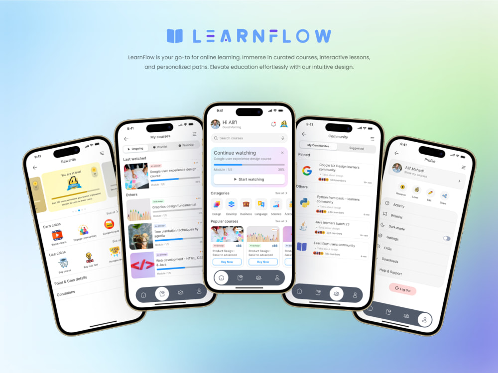 A professional & pixel perfect UI UX Design for your project | Upwork