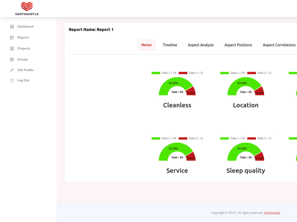 MERN Stack Dev: Elevating with React.js | Upwork