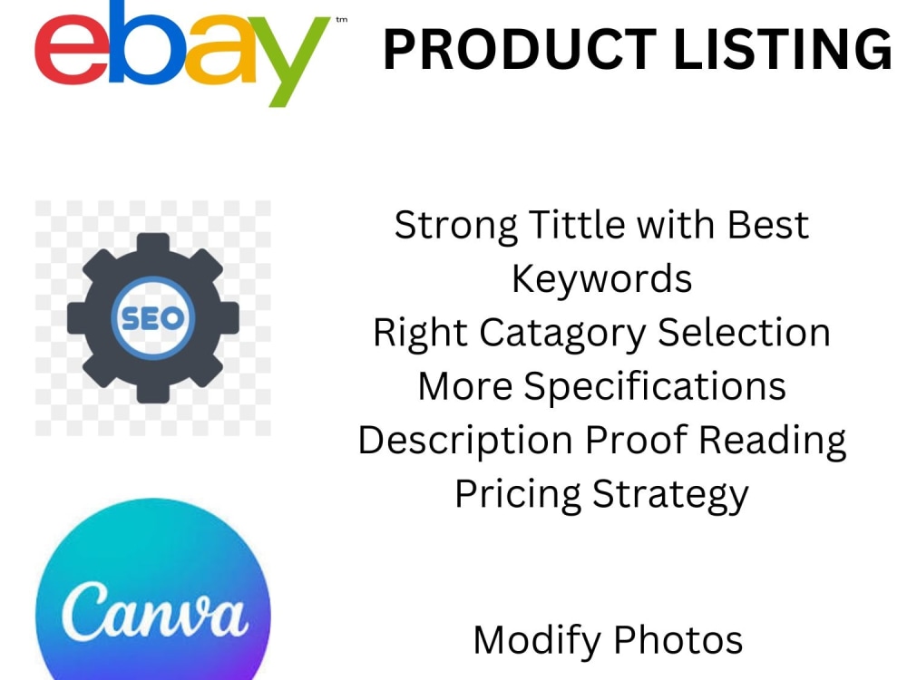 Ebay product listing SEO | Upwork