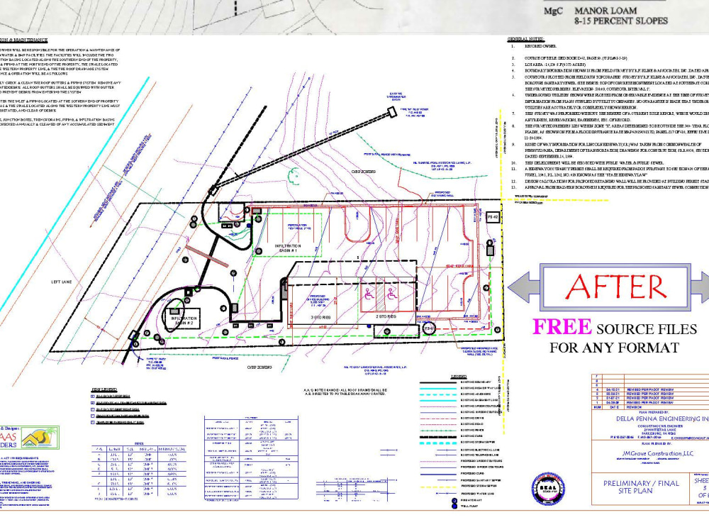 A Site plan for permit approval from the local authorities | Upwork