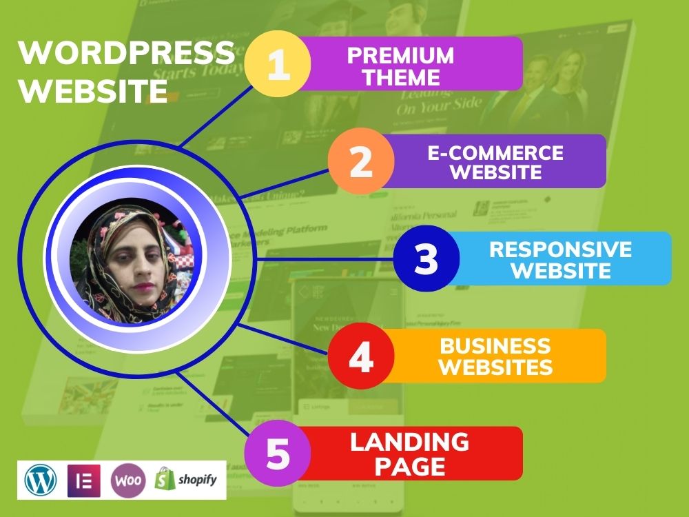 Professional wordpress website design and ecommerce website | Upwork