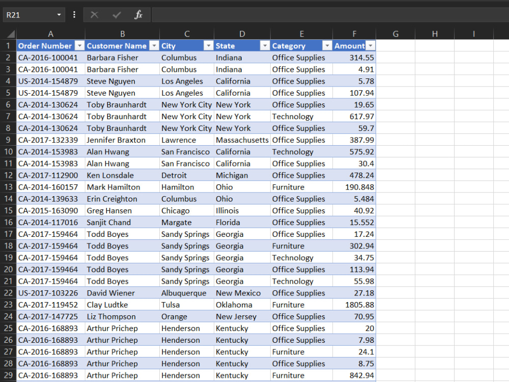 TO CLEAN MESS MS EXCEL DATA I WILL CLEAN IT WITH IN 1 DAY | Upwork
