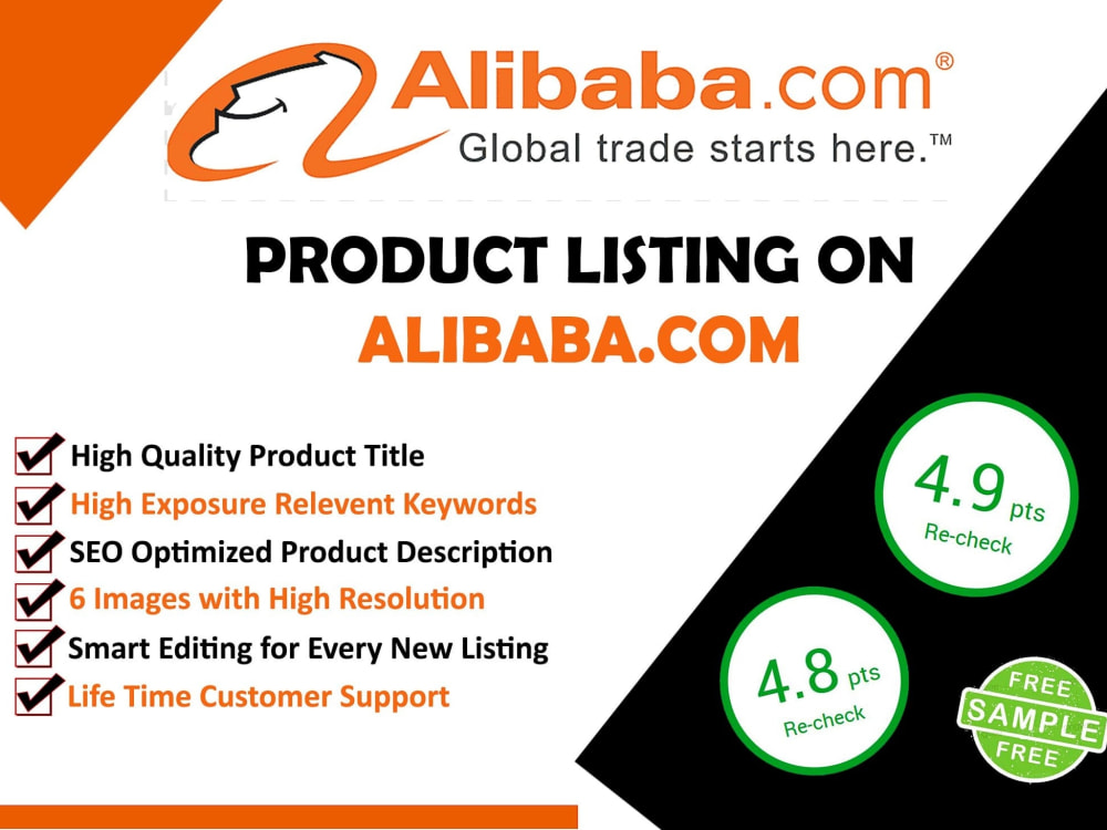 Product Listing Work On Alibaba | Upwork