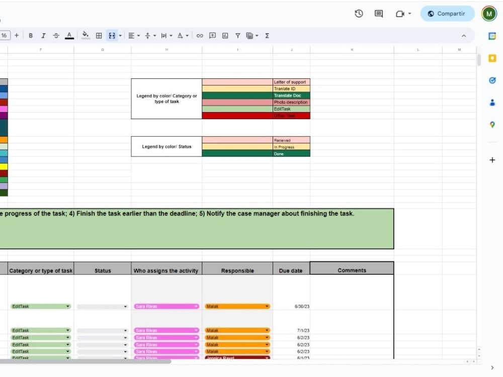 Spreadsheet to boost your company's productivity and performance | Upwork
