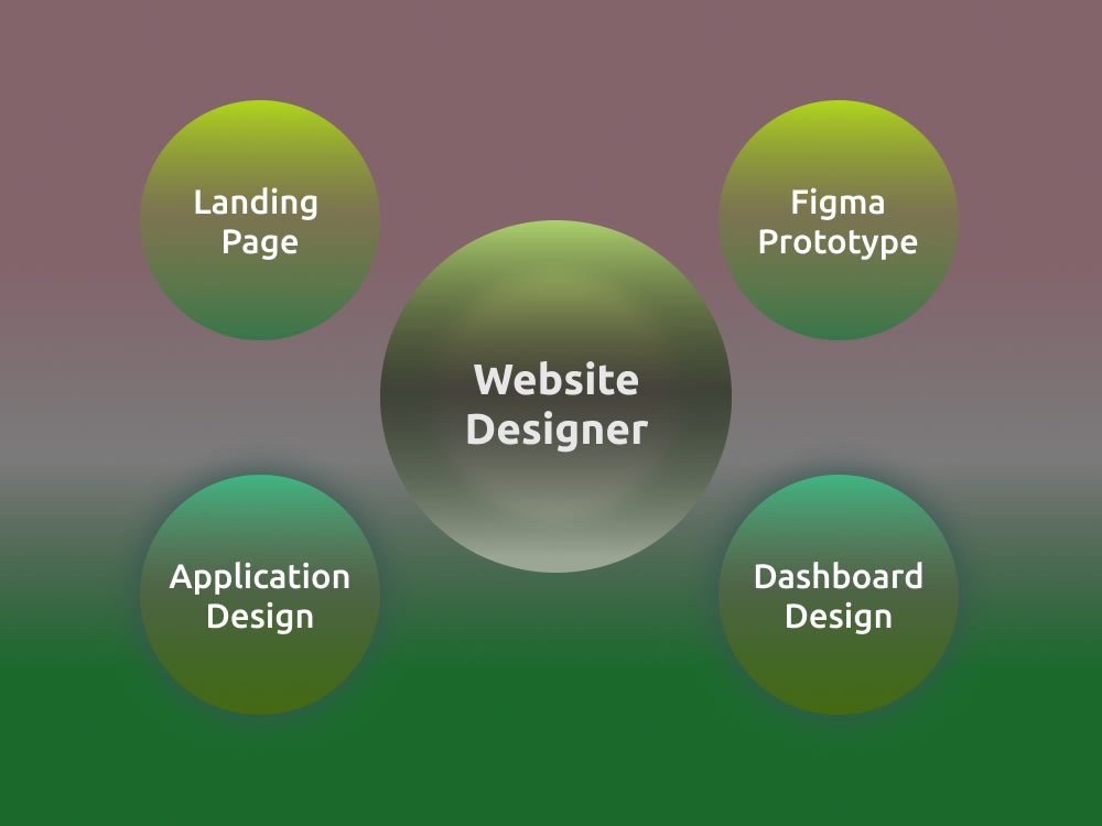 A fully responsive design template of application | Upwork