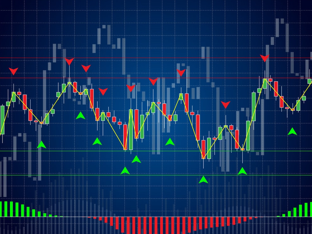 Expert Advisor For Mt4 Ea S Mt5 Ea S Metatrader In Mql4 Mql5 Upwork