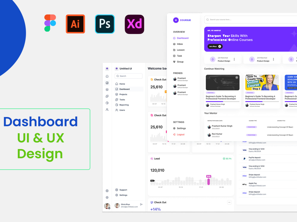 Stunning dashboard design, portfolio website design, app UI UX | Upwork