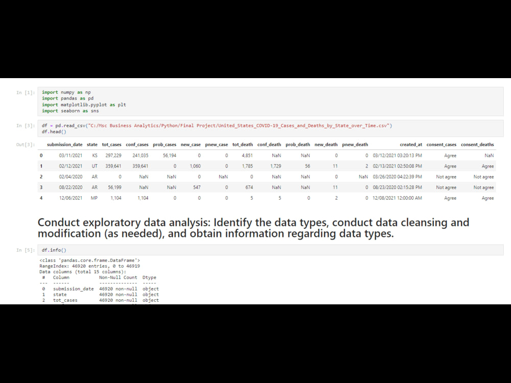 Data Analytics Expert | Python | COVID-19 Analysis | Upwork