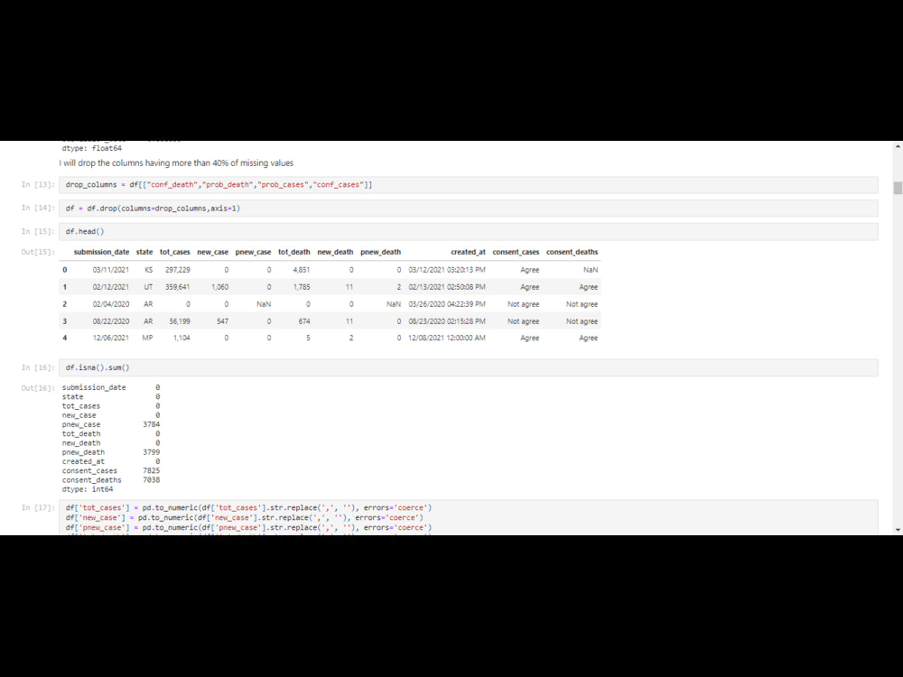 Data Analytics Expert | Python | COVID-19 Analysis | Upwork
