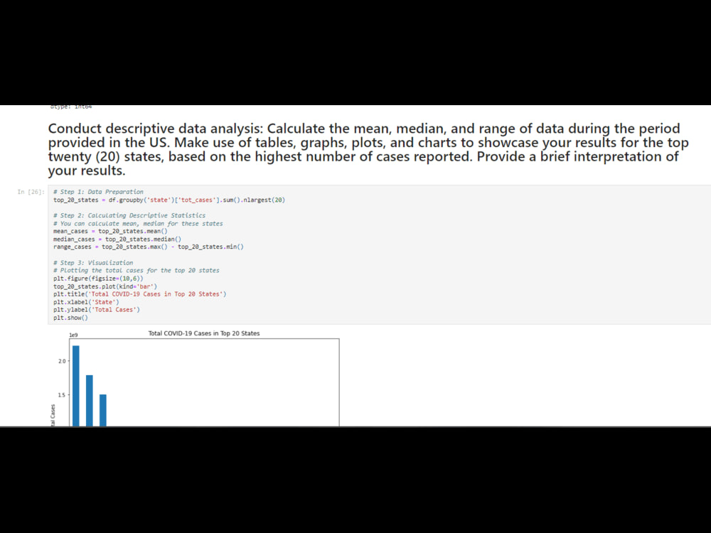 Data Analytics Expert | Python | COVID-19 Analysis | Upwork