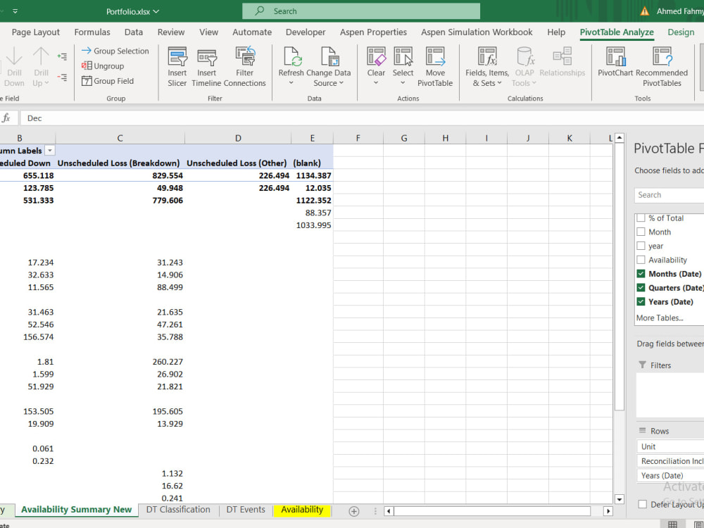 Advanced Excel Analysis with Reports - Dashboards - Visuals ...