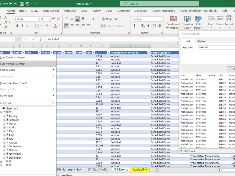 Advanced Excel Analysis with Reports - Dashboards - Visuals ...