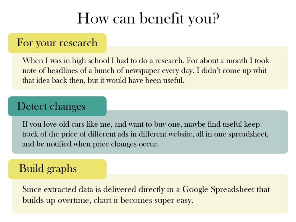 A System that Repeatedly Collect Data | Google Spreadsheet | Build Graphs | Upwork