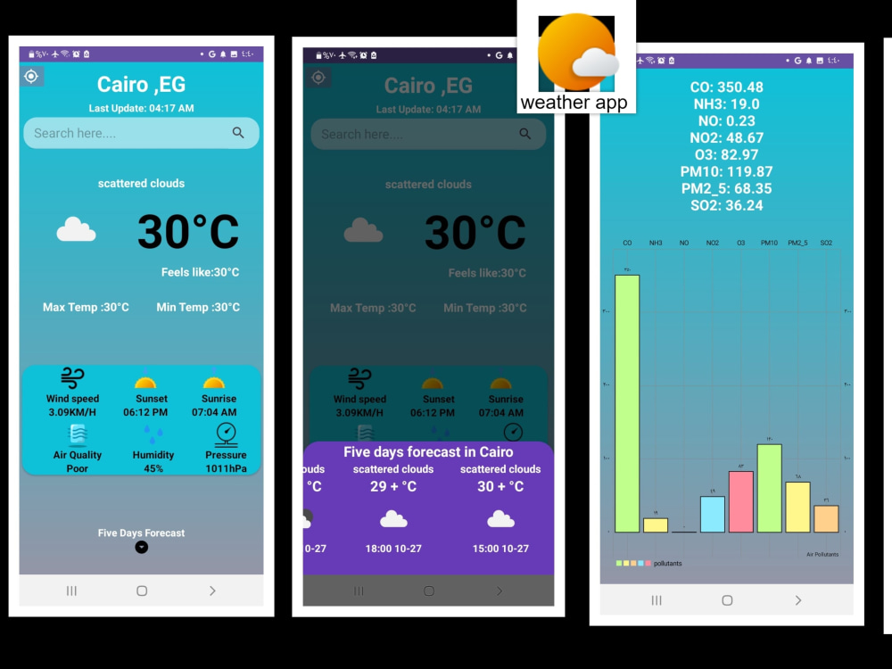A developed android app for you using kotlin for your requirments | Upwork