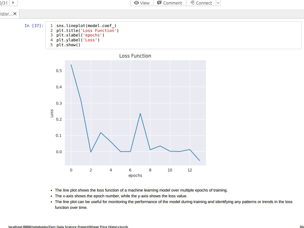 Machine learning and deep learning predictive models | Upwork