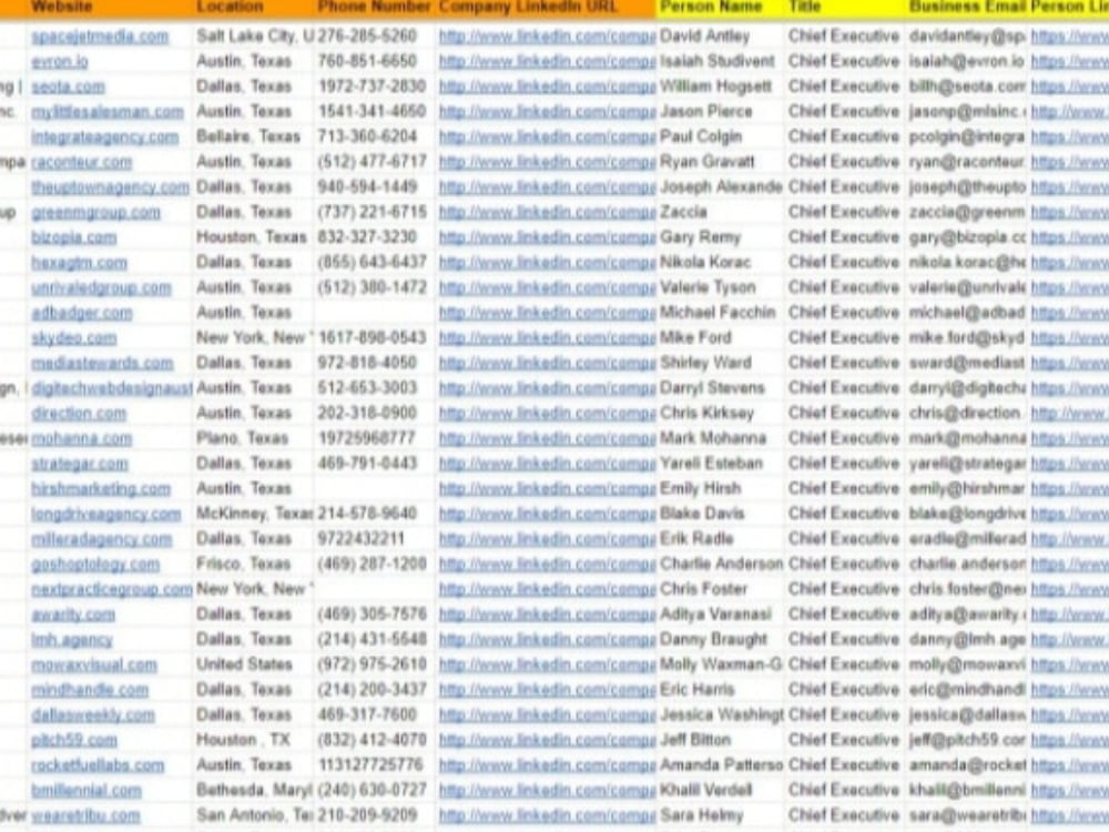 B2B Lead Generation, Contact List Building, Targeted Lead from google map. | Upwork