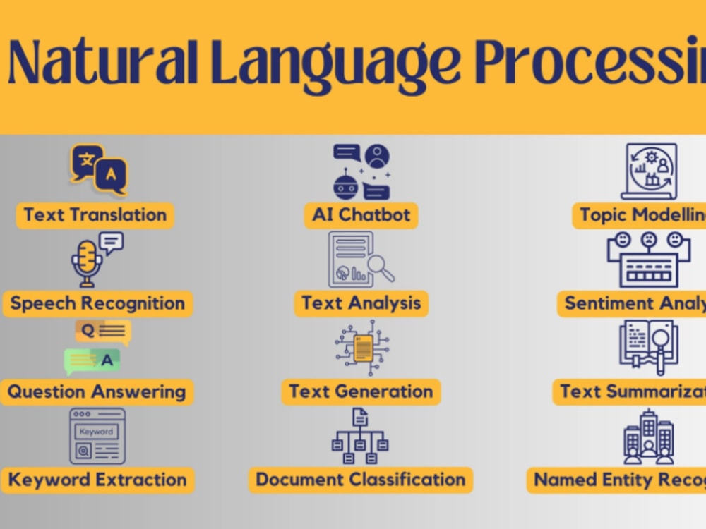 NLP, Chatgpt solutions and text analysis for your business | Upwork