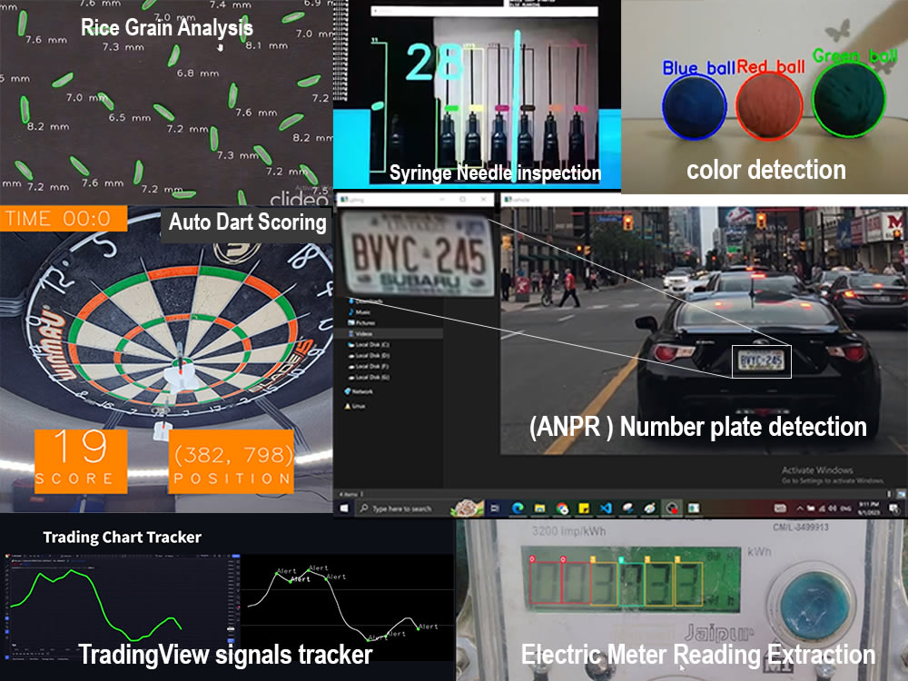 AI Solutions for Object Detection & Measurement using Image Processing | Upwork