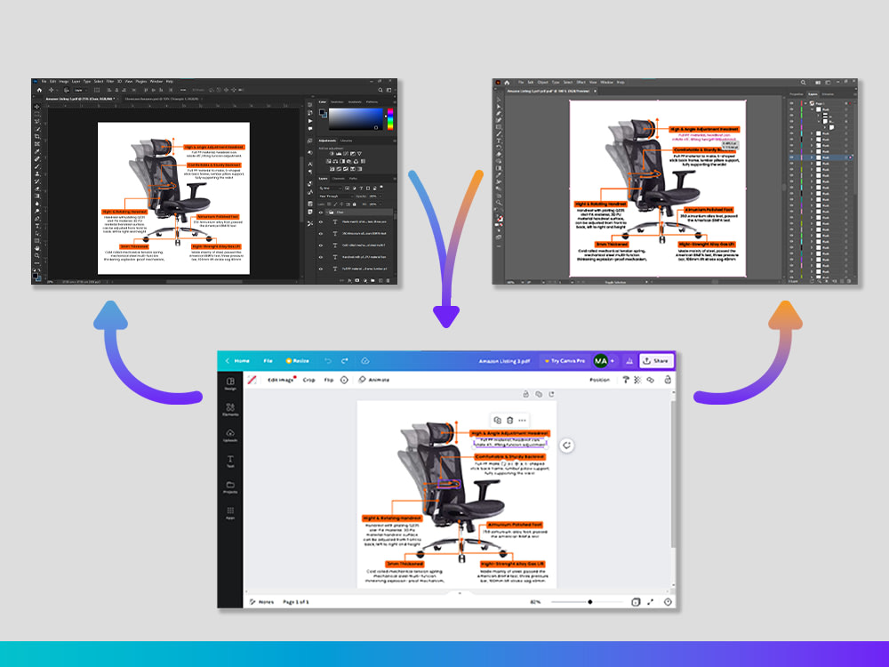 AI or PSD Files from Converting Canva File | Upwork