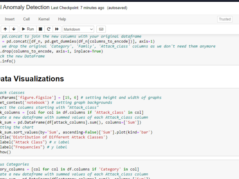 Python and machine learning | Upwork