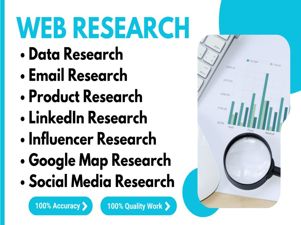 Online research, topic research, linkedin research and product research ...