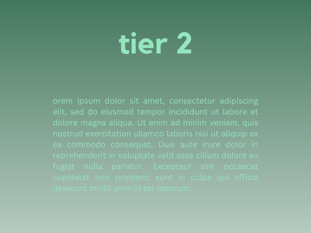 A well crafted, concise article to your satisfaction. | Upwork