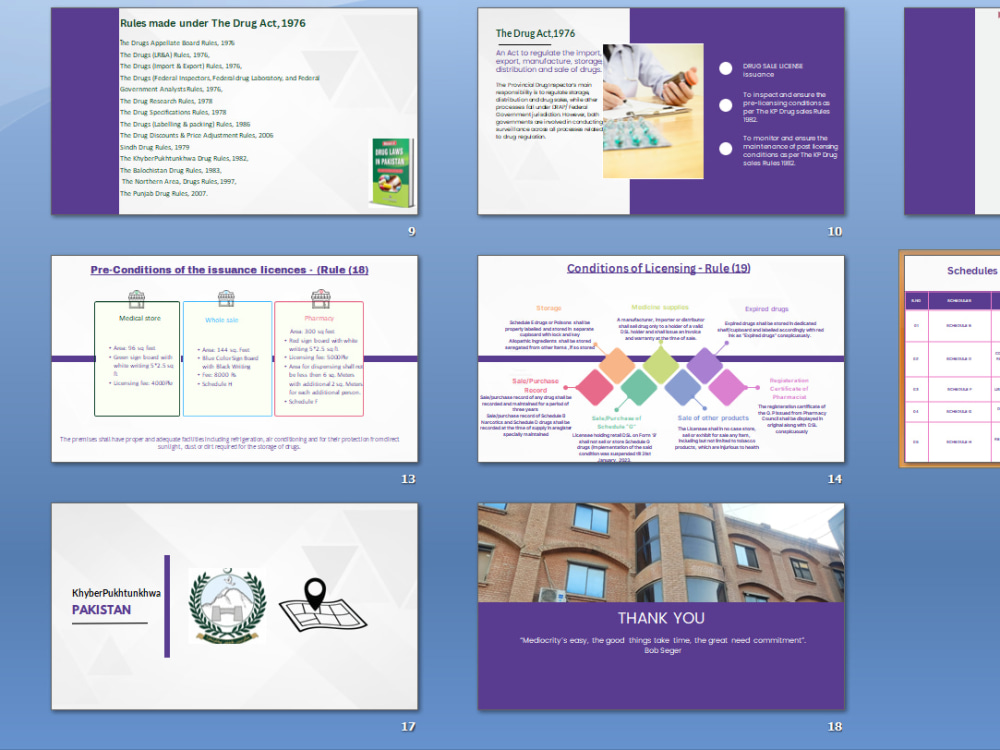 An incredible presentation design within 48 hours. | Upwork