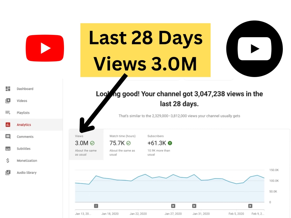 YouTube Channel Growth, Powerful Tips for Video SEO Channel Optimization | Upwork