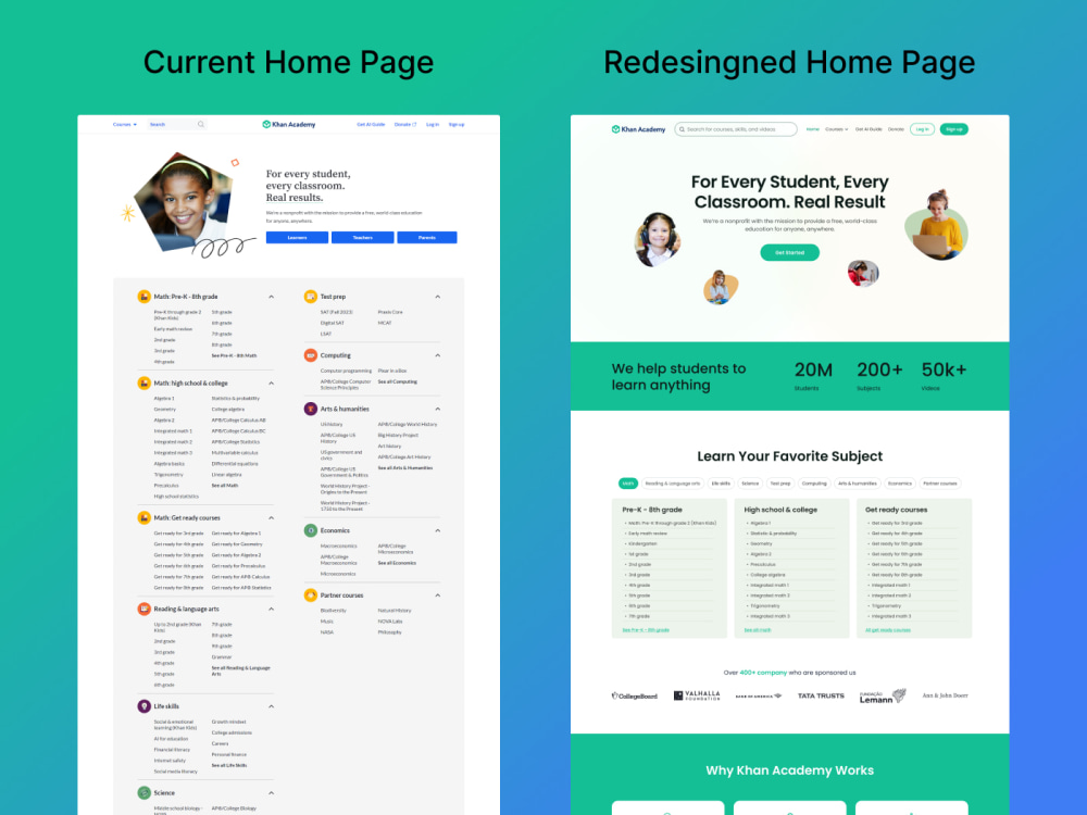 Your website redesign, Revamp website design with and Expert UI/UX Designer | Upwork