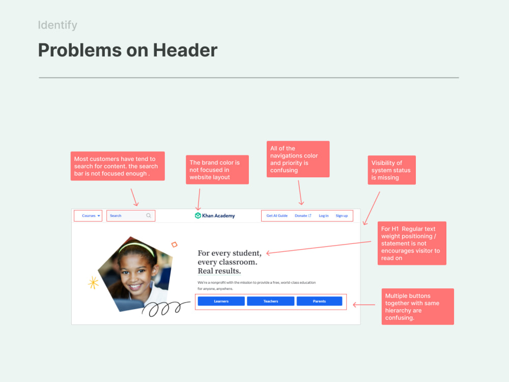 Your website redesign, Revamp website design with and Expert UI/UX Designer | Upwork