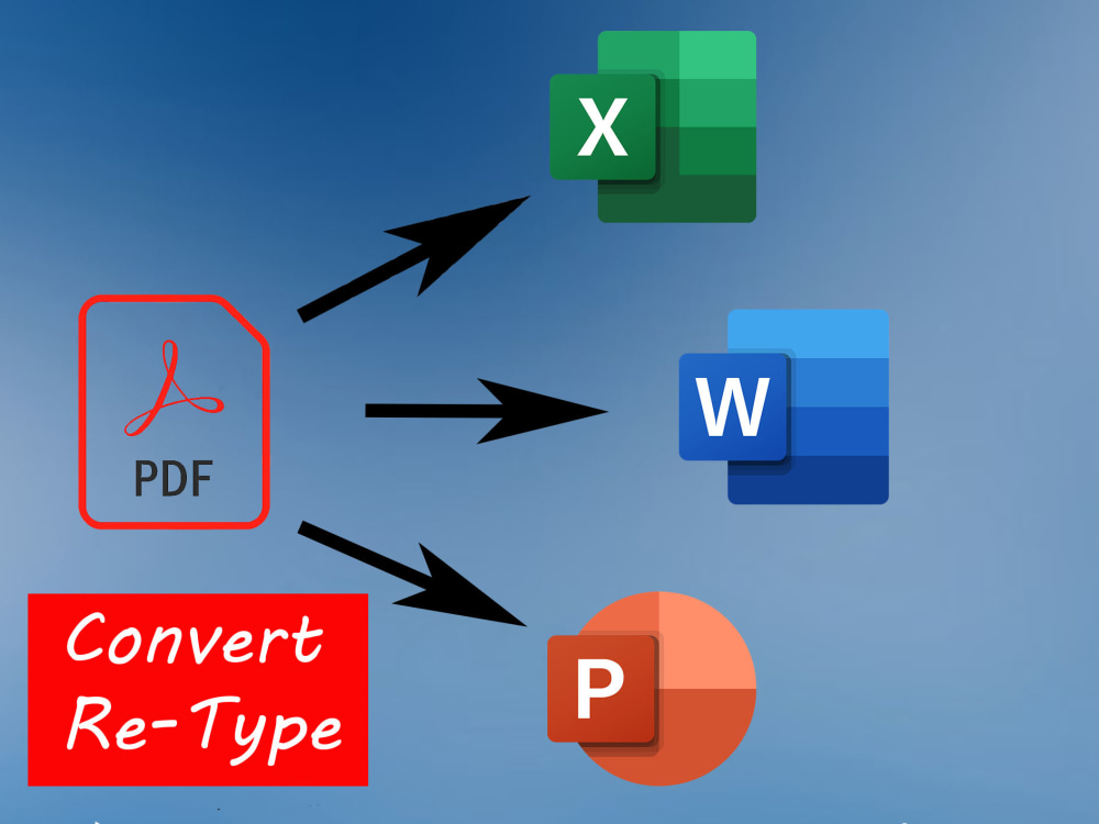 A PDF/Image/Screenshot/non-editable file converted in Word/Excel/PPT Quick | Upwork
