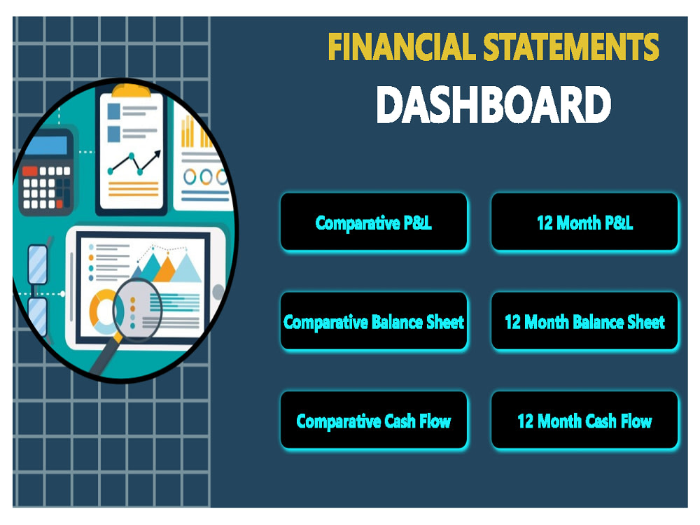 Interactive Dynamic Power BI Financial Statements Dashboard. | Upwork