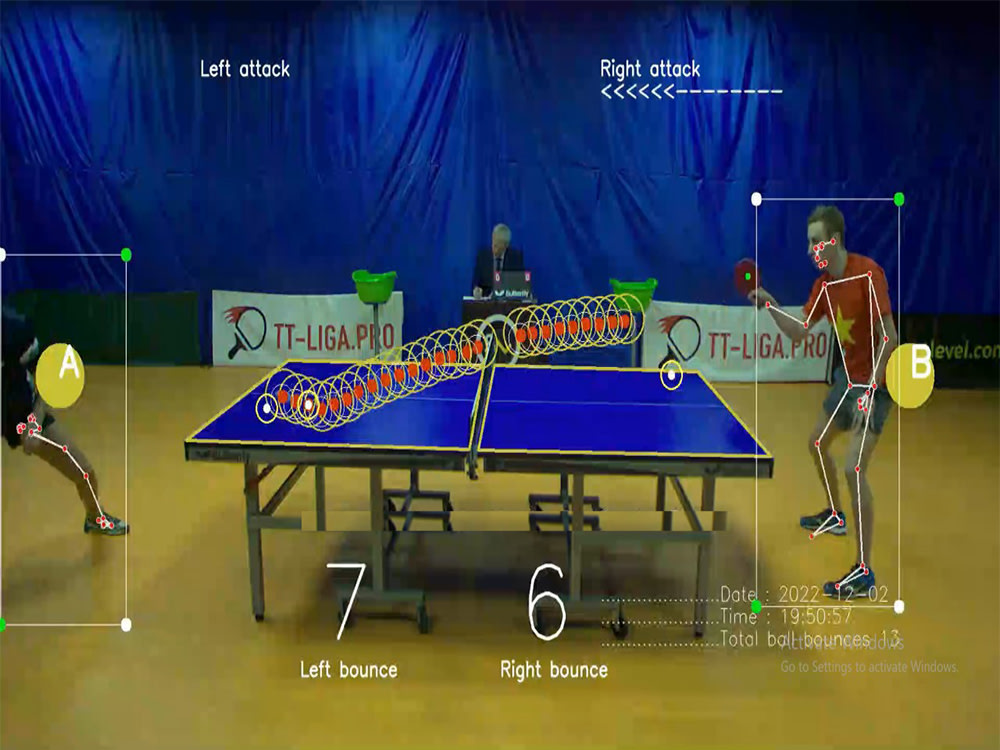 Ai Driven Computer Vision Deep Learning And Opencv Projects In Python Upwork